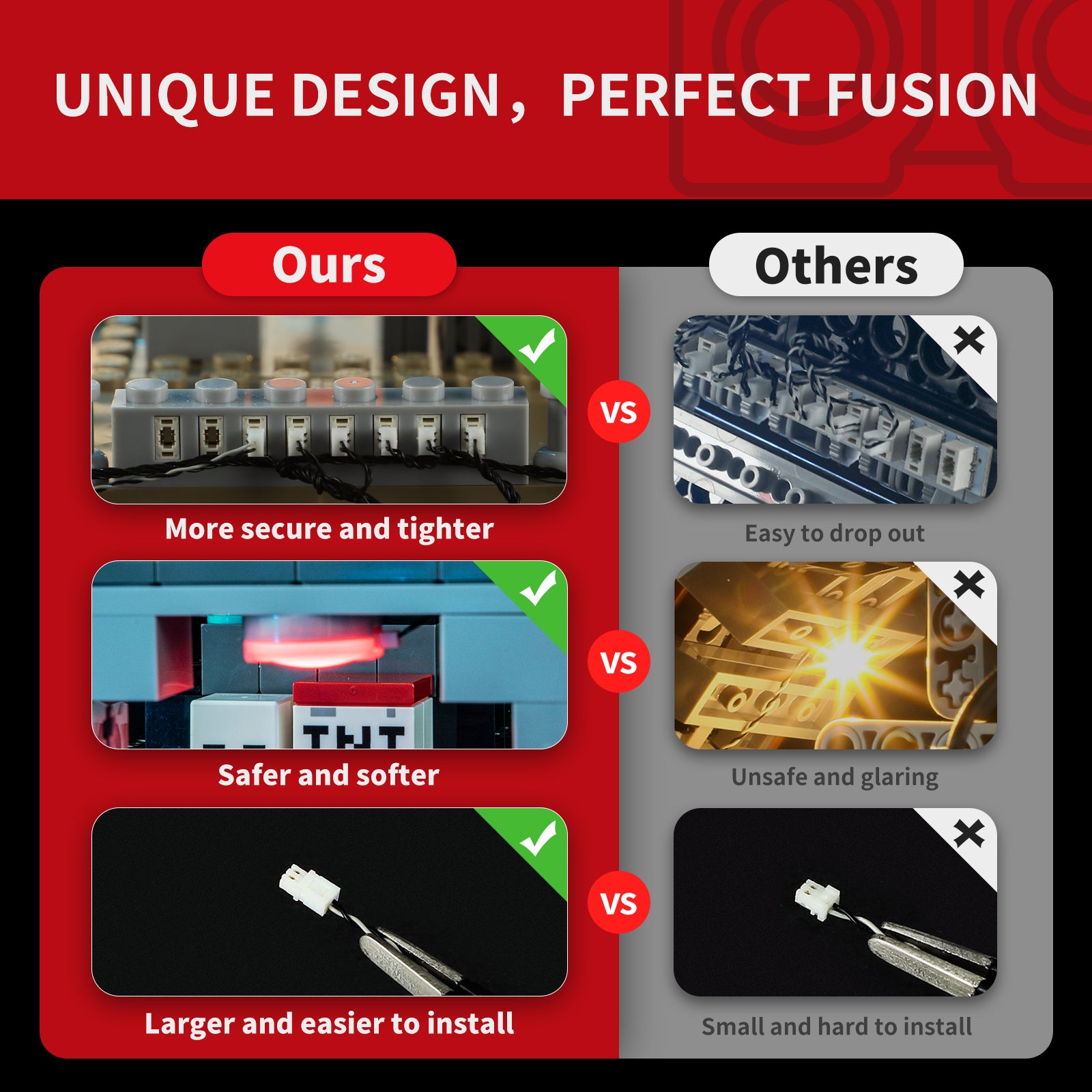 BriksMax 2.0 LED Light Kit for LEGO The Deep Dark Battle 21246 ...